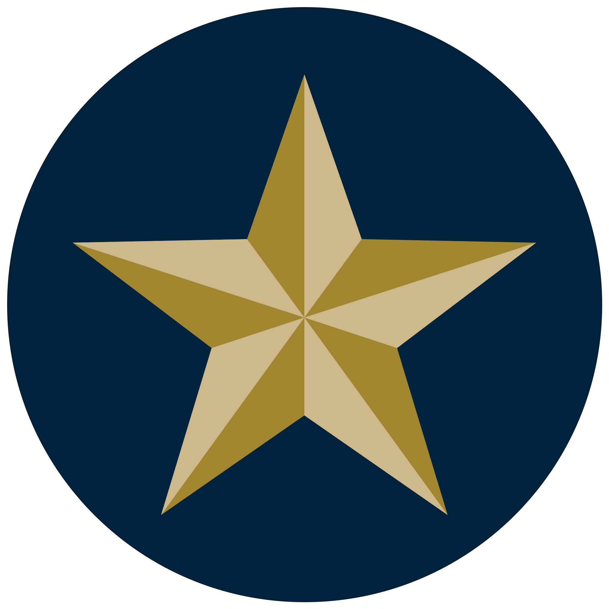 Admiral Ambassador – Sealevel